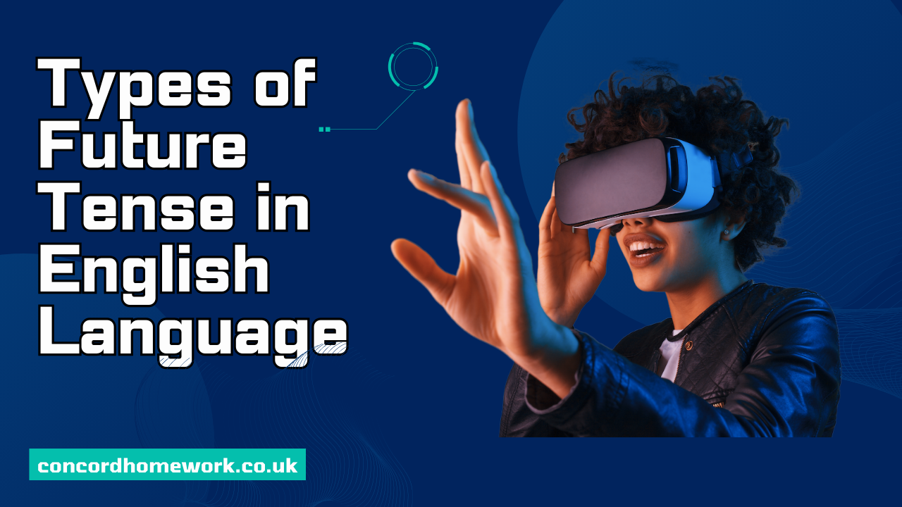 Types of Future Tense in English Language - English Worksheets