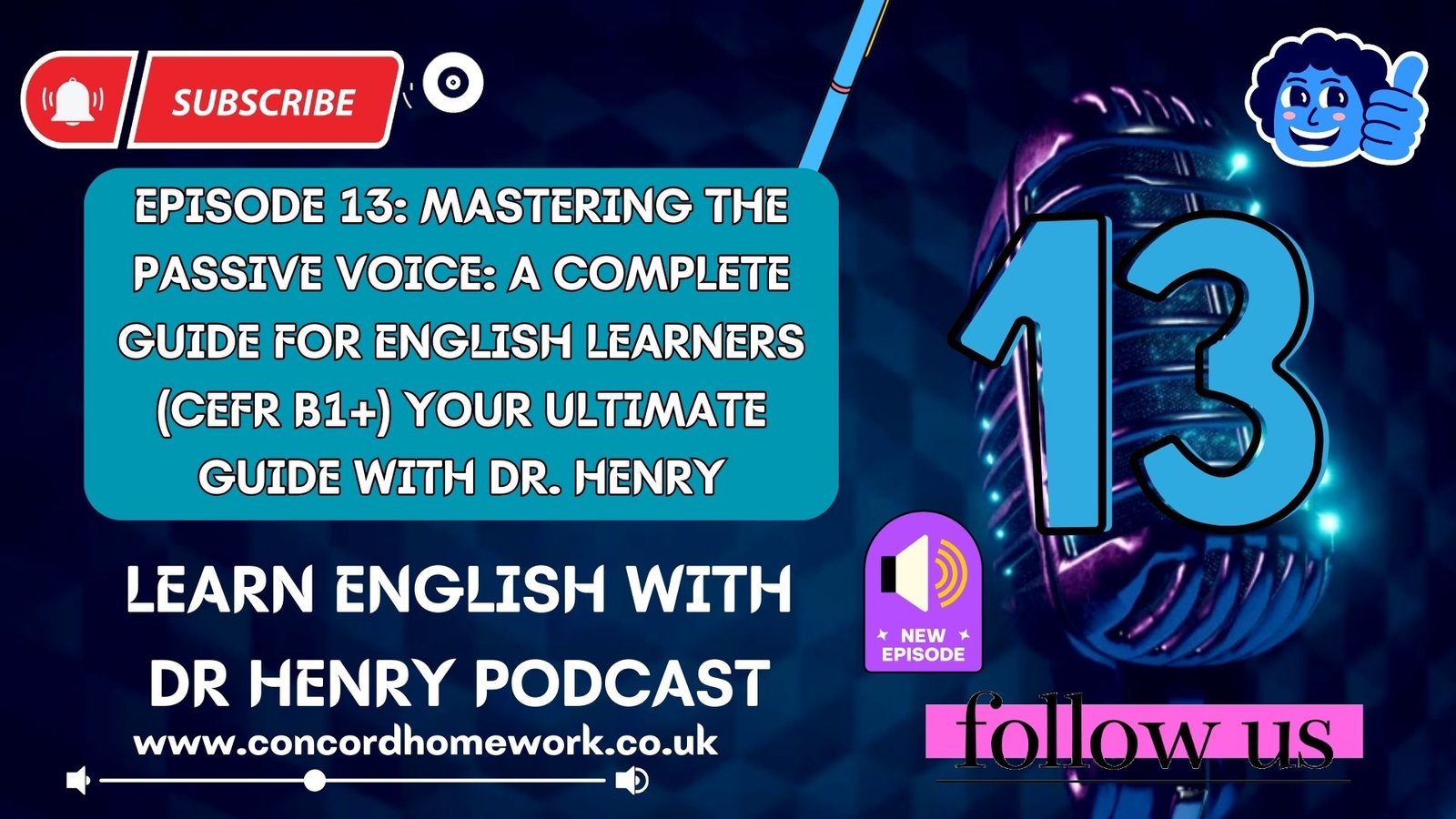 Mastering the Passive Voice: A Complete Guide for English Learners ...